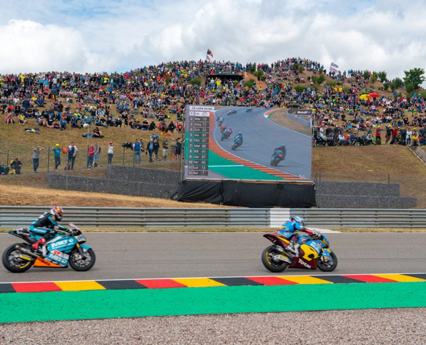 Stilvolle Wo Ist Der Sachsenring Fotos